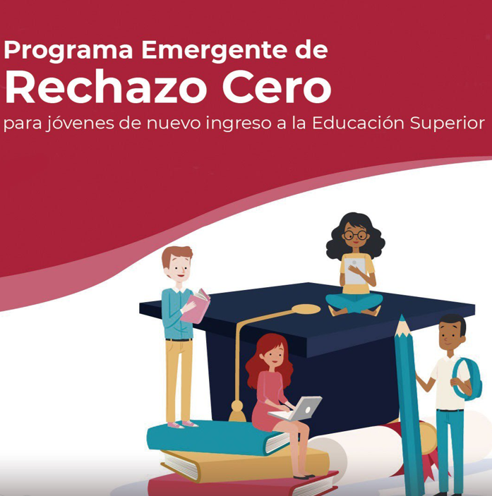 Rechazo Cero 1 Rechazo Cero